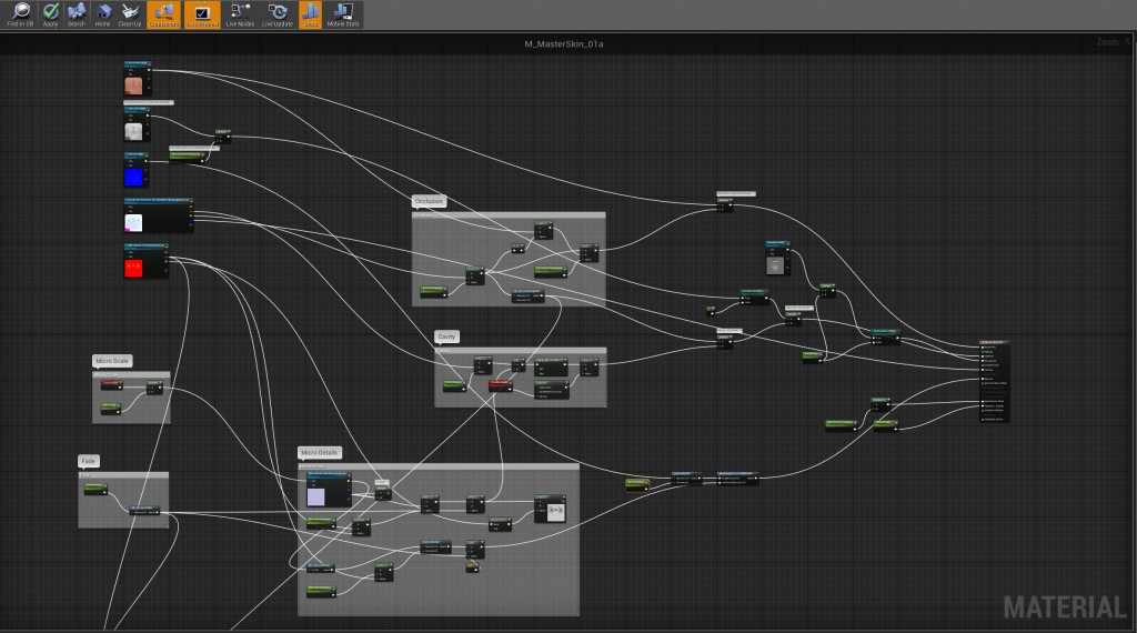 ue4 skin shader and virtual character rendering : 네이버 블로그